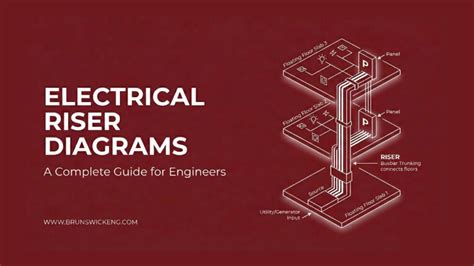 Electrical Riser Diagrams A Complete Guide For Engineers Brunswick