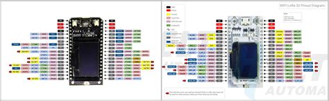 Sx1278 Lora Module Pinout Arduino Interfacing Datasheet Applications