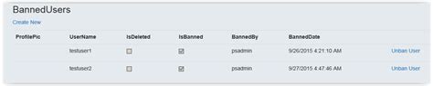 C Displaying Related Data From The Same Table Stack Overflow