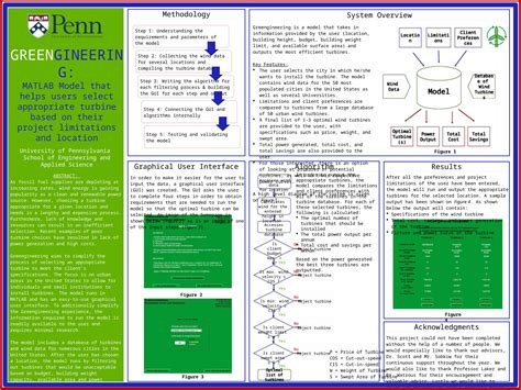Pptx System Overview Results Graphical User Interface Greengineering