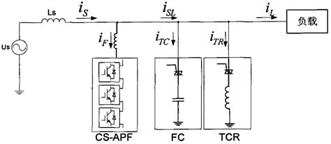 Triangular Connection Type Comprehensive Compensation System Integrated