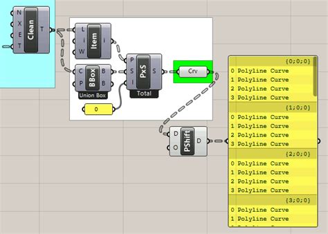 Get Center Line At Multiple Levels Grasshopper Mcneel Forum