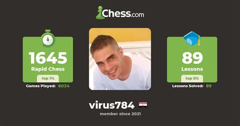 Mohamed Yousef Virus784 Chess Profile