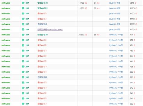 백준 1287 자바 파이썬 할 수 있다 Boj 1287 Java Python Nahwasa