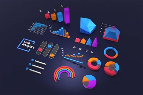 Top Big Data Tools Software For 2024
