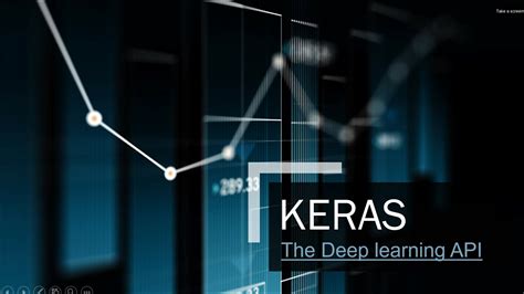 Autoencoder Using Keras Youtube