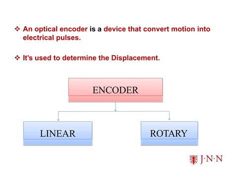 Force Pressure Sensor Working Principle Pptx