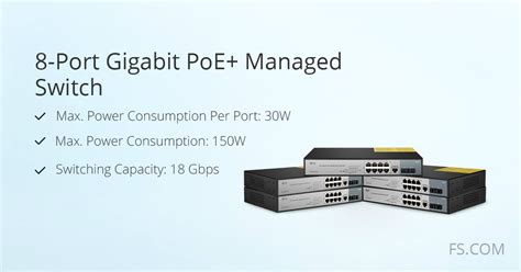 Port Switch Recommendations Ingrid Liu