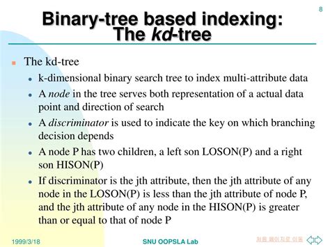 Ppt Chapter 2 Spatial Databases Powerpoint Presentation Free Download Id5707878
