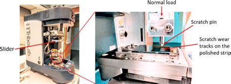 Scratch Experiment Setup Download Scientific Diagram