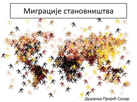 Migracije Stanovnistva Pptx