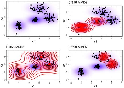 Vincent Granville On Linkedin New Book Interpretable Machine Learning