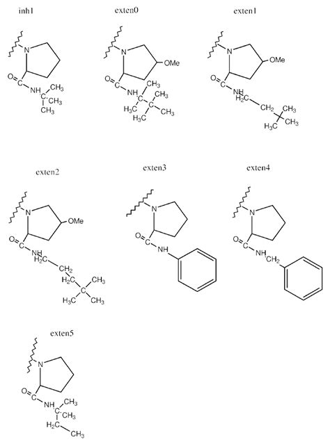 Hiv Inhibitors Tested For Autodock Runs Download Scientific Diagram