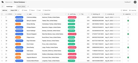 What Is Retool Database And What Is It Good For