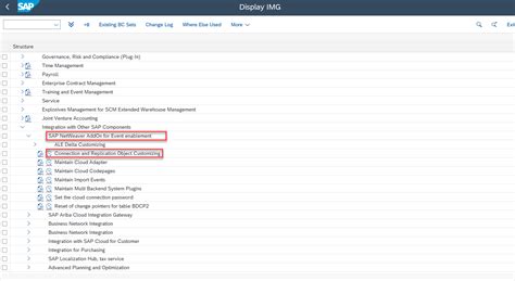 Data Events Scenario With Sap Event Enablement Add Sap Community