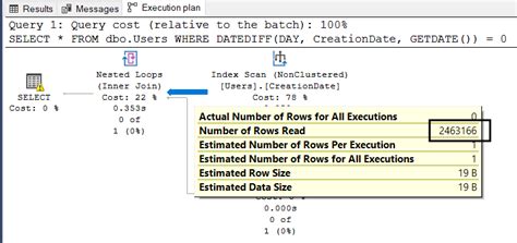 Til How To Compare Datetime Without The Time Part In Sql Server · Just