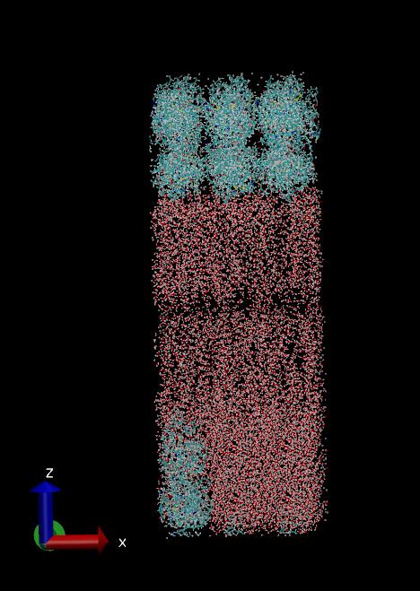 Error During Energy Minimization In Gromacs User Discussions Gromacs Forums