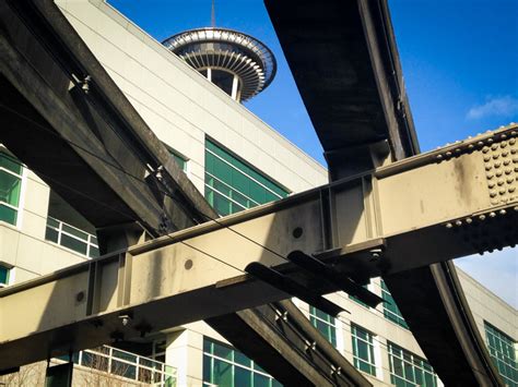 Passing Eclipse New Public Sites