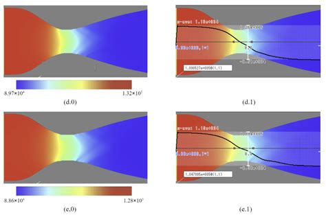Computational Analysis Of Flow In A De Laval Nozzle Nhsjs Computational Analysis Of Flow In A De Laval Nozzle Nhsjs