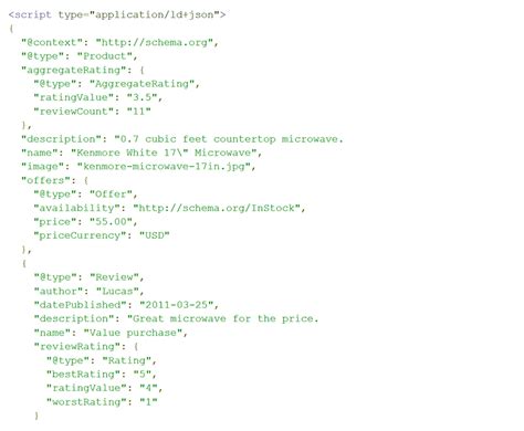 structured data for shopify the definitive guide sherpas design