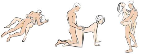 Best Sex Positions For Exercise Lets Burn Off Those Thanksgiving Calories