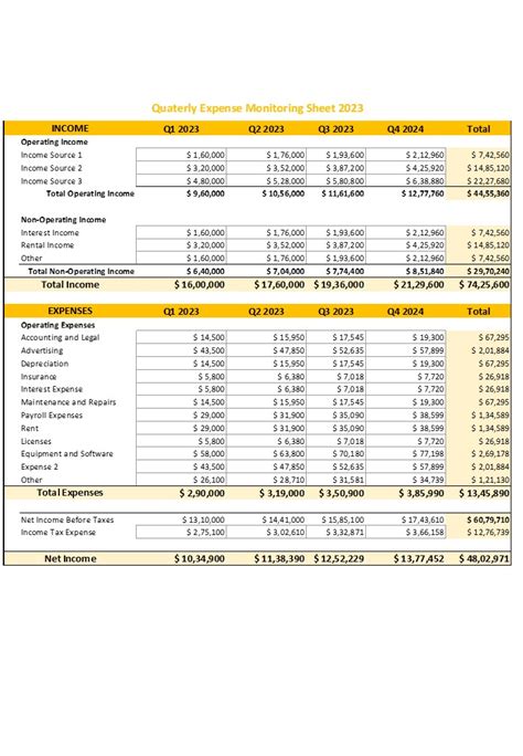 Company Expense Monitoring Sheet Excel Spreadsheet Worksheet Xlcsv Xl Bundle V Ppt Presentation
