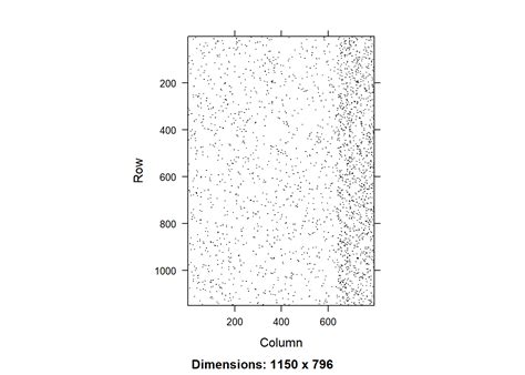 Extracting The V Matrix For Mlms Francis L Huang