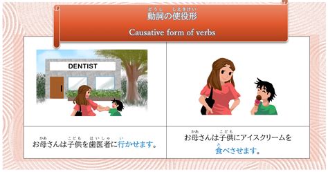 The First Lesson In Lesson 22 Of Genki 2 Is The Causative Form Use The