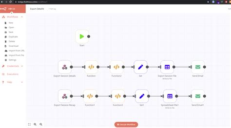 How To Run This Workflow Without Click On Execute Workflow From Laravel