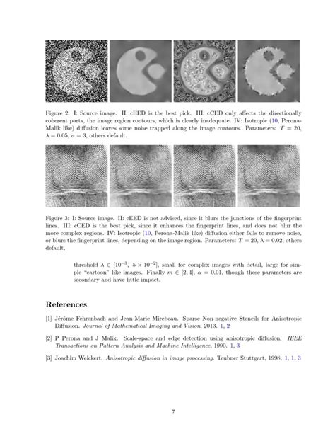 Anisotropic Diffusion In Itk Deepai