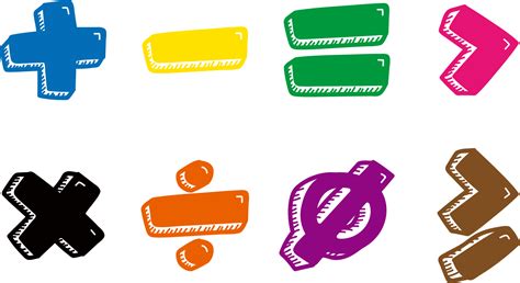Mathematics Symbols