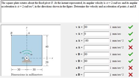 solved the square plate rotates about the fixed pivot o at