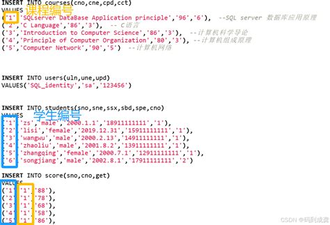 Sql Server学习07 查询数据表中的数据（下）sql Server 连表查询 Csdn博客