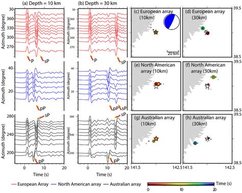 A B Selected Velocity Waveforms 01 10 Hz For The 10 Km A And 30