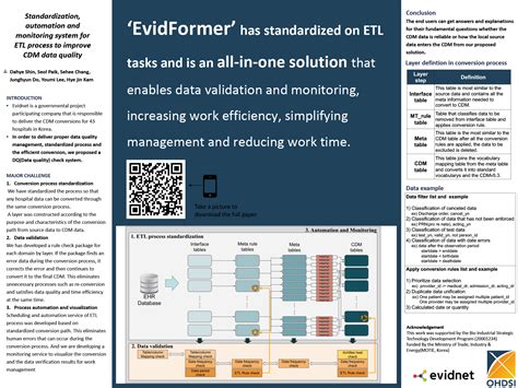 Standardization Automation And Monitoring System For ETL Process To Improve CDM Data Quality