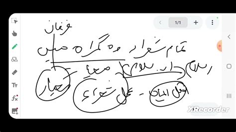 علامہ اقبال کی شاعری اور شعراء کے بارے میں قرآنی فرقان۔ اوراسکا درست مفہوم شاعر شاعری ایمان