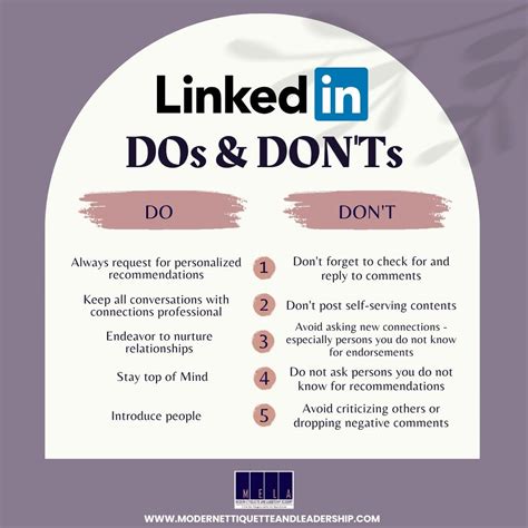 Linked In Dos And Donts Modern Etiquette And Leadership Academy