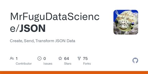 Jsonnested Dictionary Exampleipynb At Master · Mrfugudatasciencejson