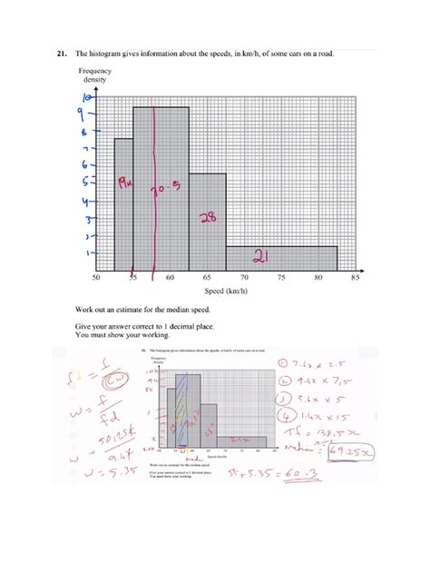 Histogram Pdf