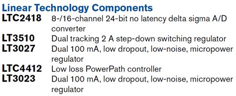 Altera Cyclone Iv Gx Transceiver Starter Kit Circuit Note Analog Devices