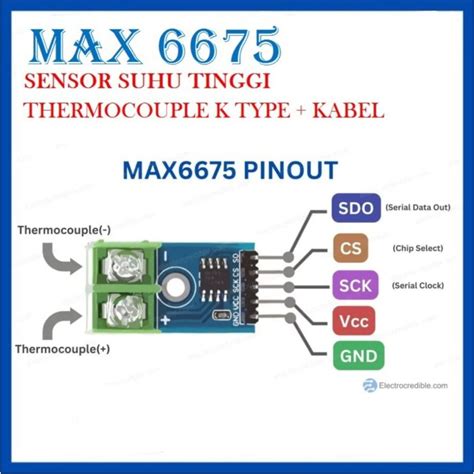 Jual Ss2 Max6675 K Type Thermocouple Temperature Sensor Suhu Arduino