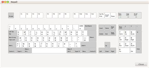 Unicode Keyboard