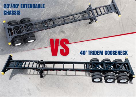 Extendable Vs Separate Chassis A Comprehensive Guide To Choosing