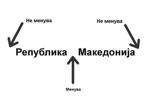 „Северна Република Македонија“ не е промена на име Цело време не обвинувате дека сакаме да ви