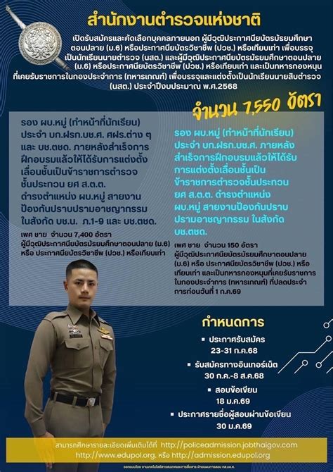 👮 สายอำนวยการ 600อัตรา สอบตำรวจ นายสิบตำรวจ Facebook