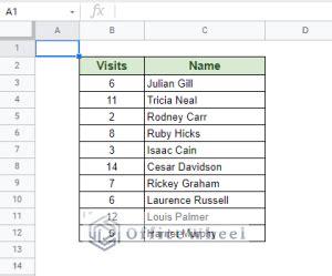 How To Sort By Value In Google Sheets With Examples