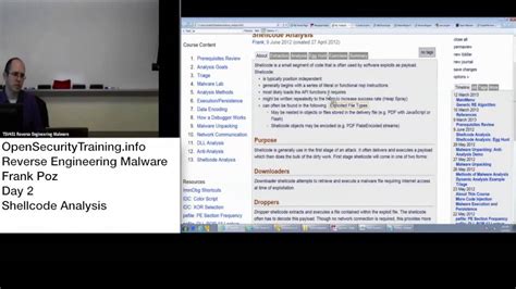 Reverse Engineering Malware Day 2 Part 7 Shellcode Analysis Youtube