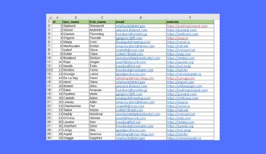 How To Multiply Column By A Constant In Excel Sheetaki