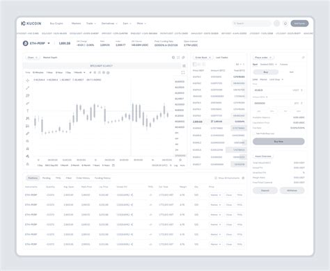 Crypto Dashboard Behance