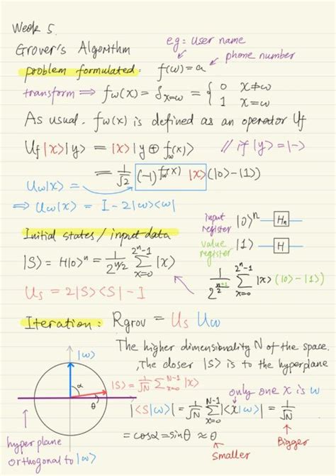 Grovers Algorithm Kzhuai 🚀